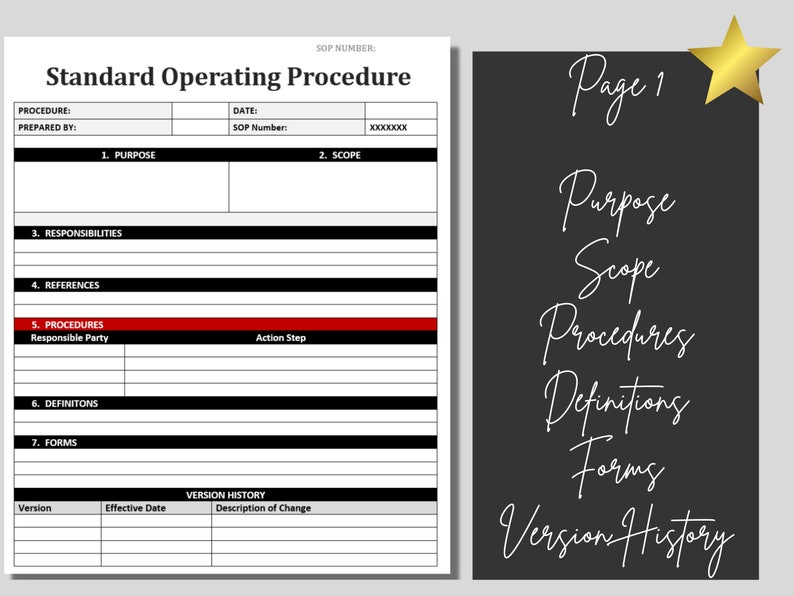 SOP Template Standard Operating Procedure Human Resources - Etsy