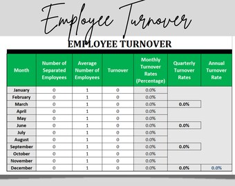 Employee Turnover Report Template - Etsy