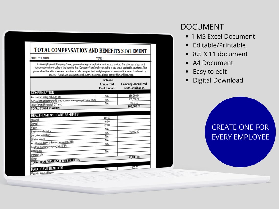 Total Compensation Statement Total Rewards Employee - Etsy