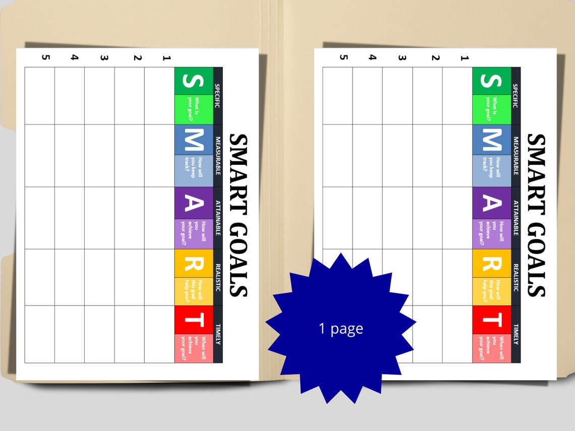 SMART Goals Template: Editable HR Worksheet (digital Download) - Etsy