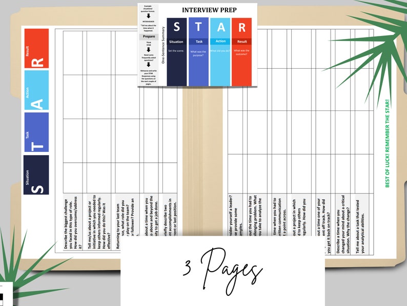 STAR Interview Prep Template: Situational Questions (editable Word) - Etsy