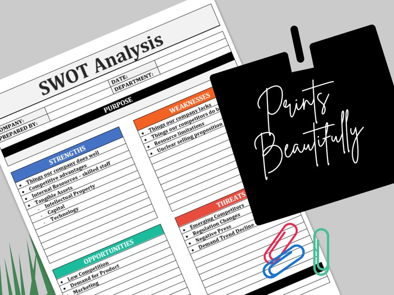 HR SWOT Analysis - Editable Word Doc for Small Business Strategy - Etsy