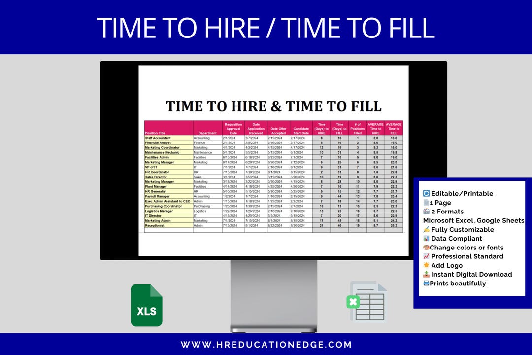 Time to Hire & Fill, Talent Acquisition, HR KPI Dashboard, Hiring Time ...
