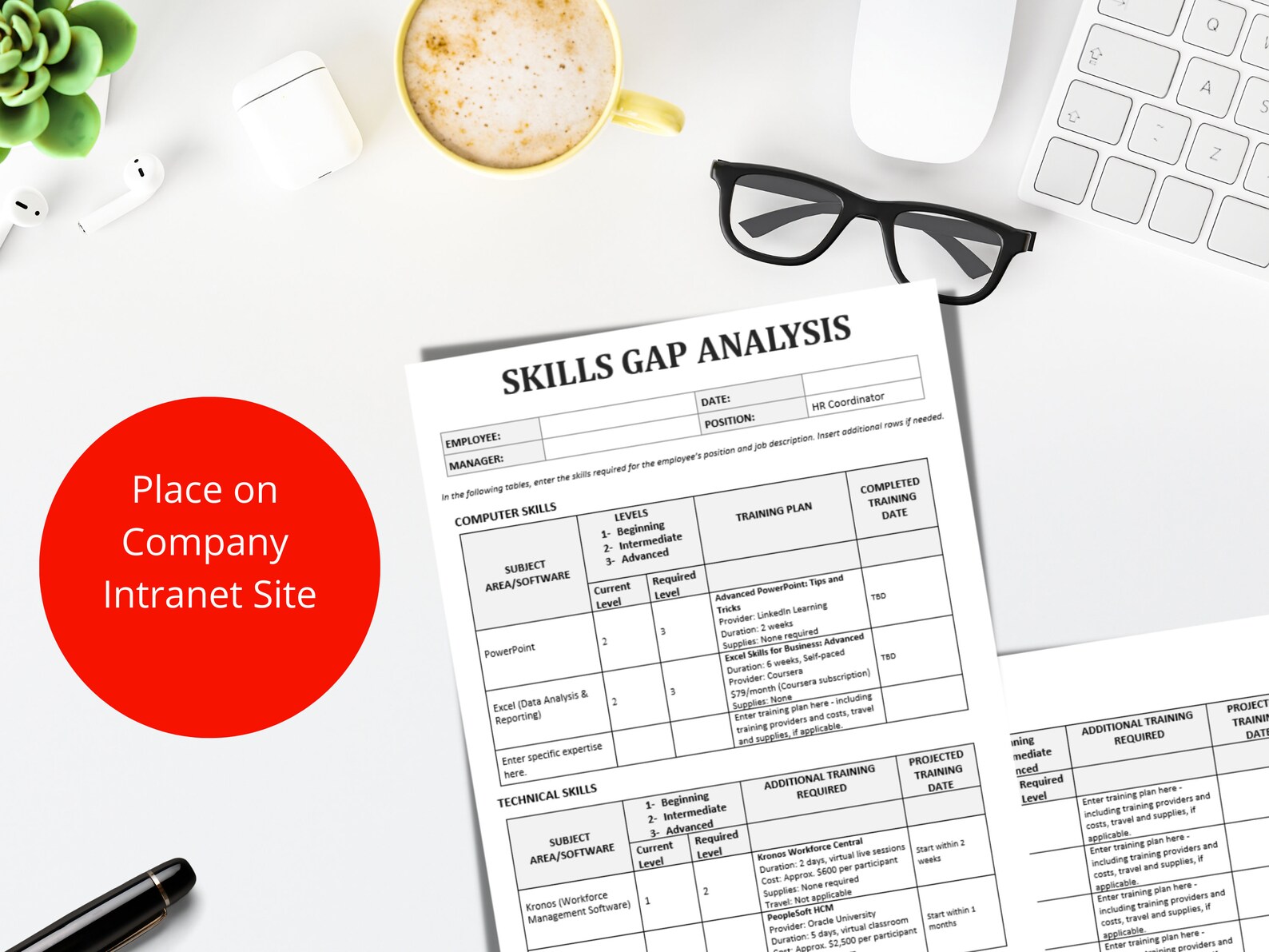 Skills Gap Analysis Template: Employee Training Needs (digital Download ...