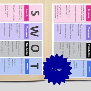 Editable SWOT Analysis Template: HR Strategic Planning (digital ...