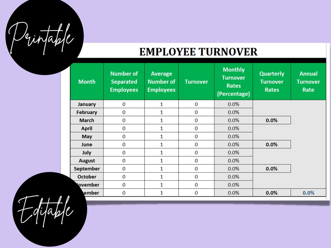 Employee Turnover Rate Template: HR Spreadsheet (editable Excel ...