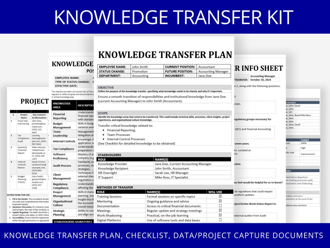Knowledge Transfer Plan Template: Management Transition Kit (digital ...