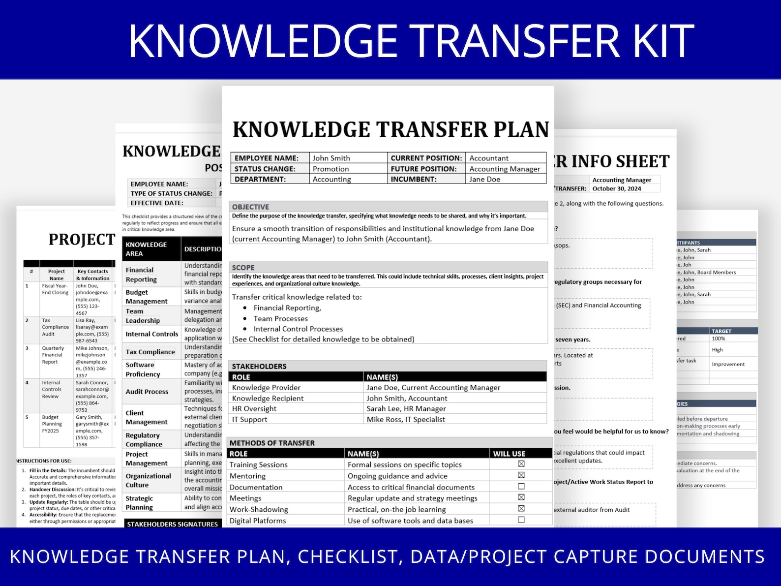 Knowledge Transfer Plan Template: Management Transition Kit (digital ...