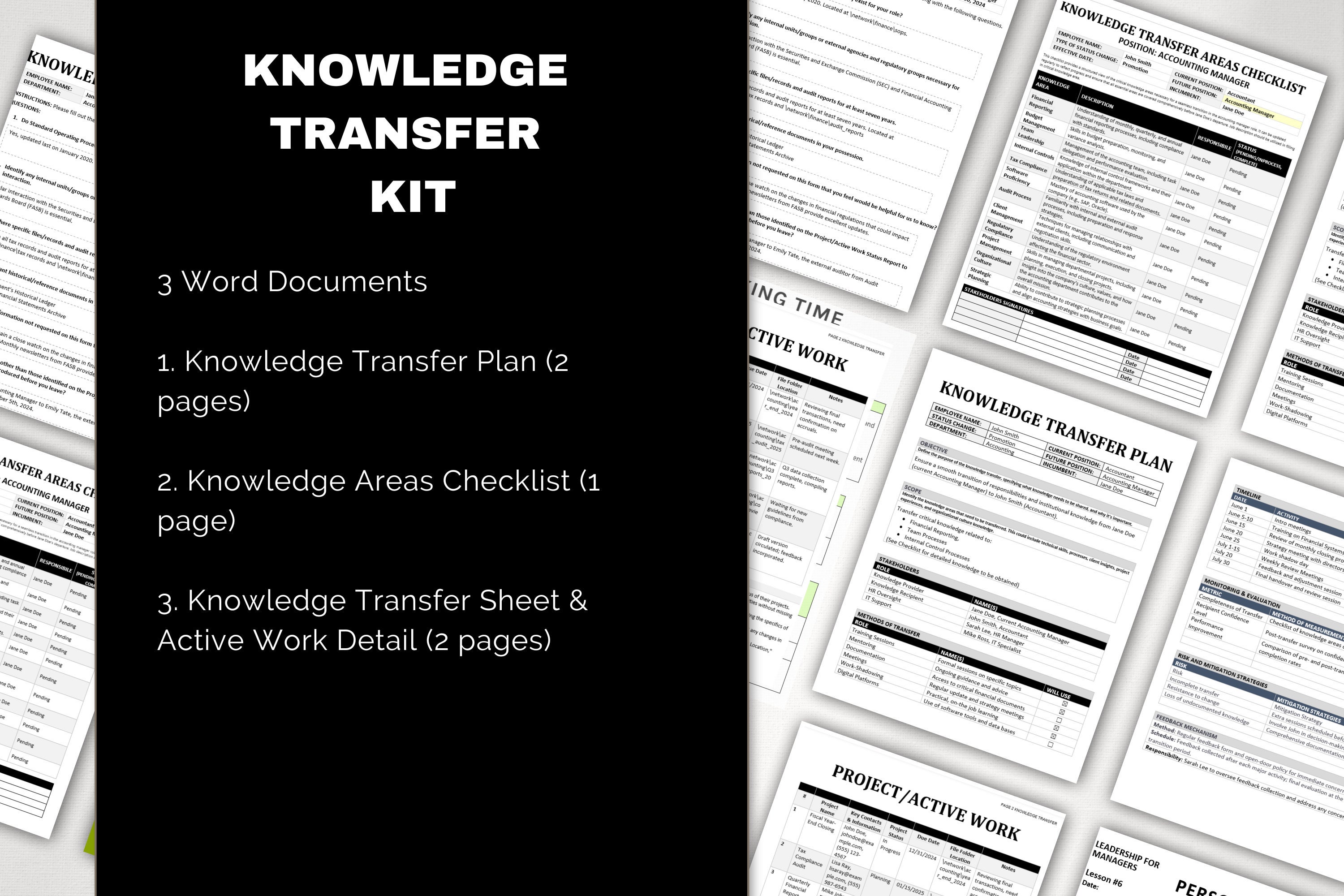 Knowledge Transfer Plan, Checklist, and Strategy Kit for Management ...