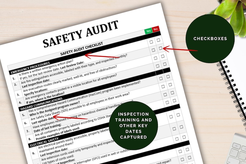 Safety Audit Checklist: OSHA Compliance Template (digital Download) - Etsy