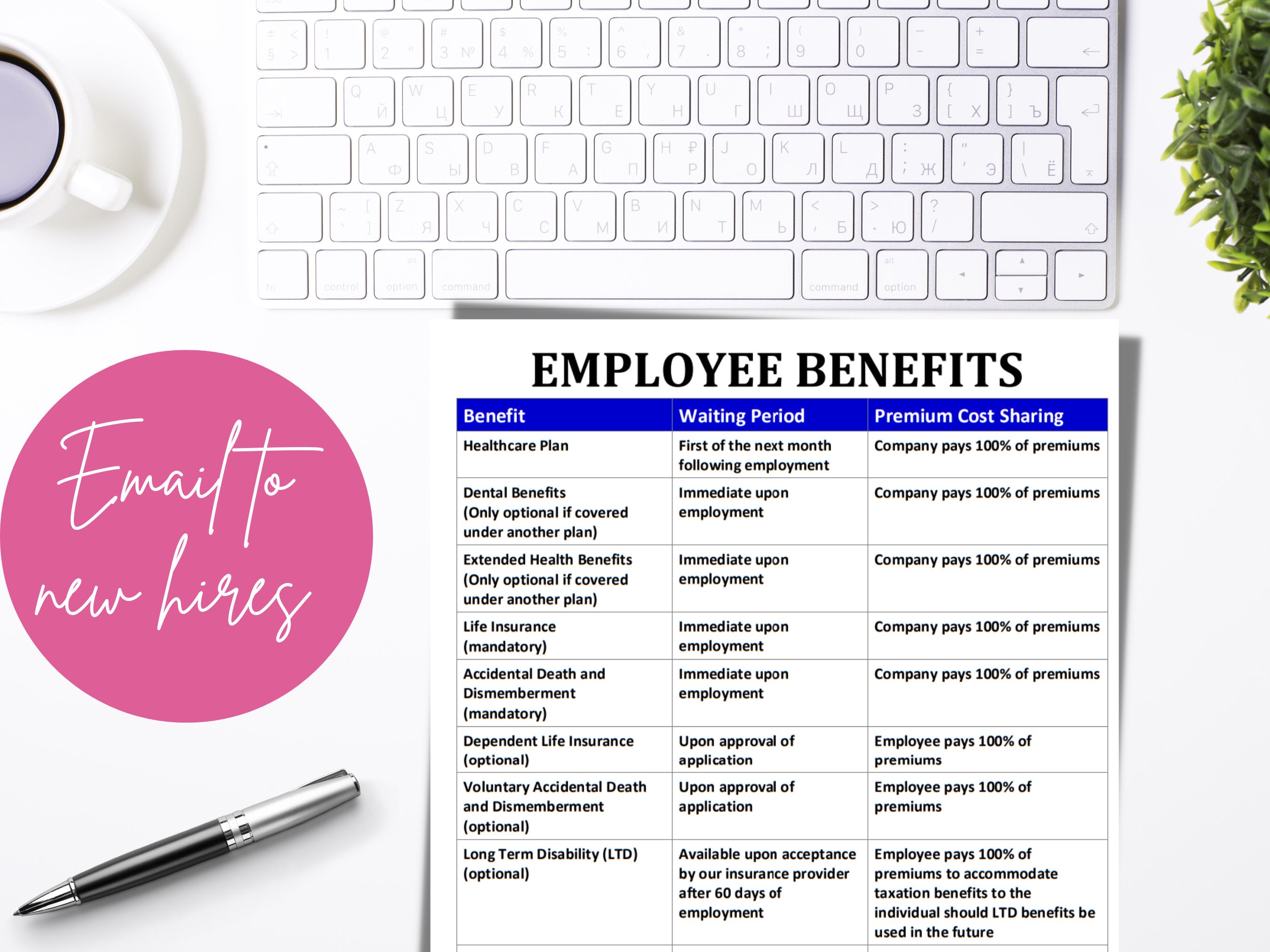 Employee Benefits Overview Template: HR Total Reward List (digital ...