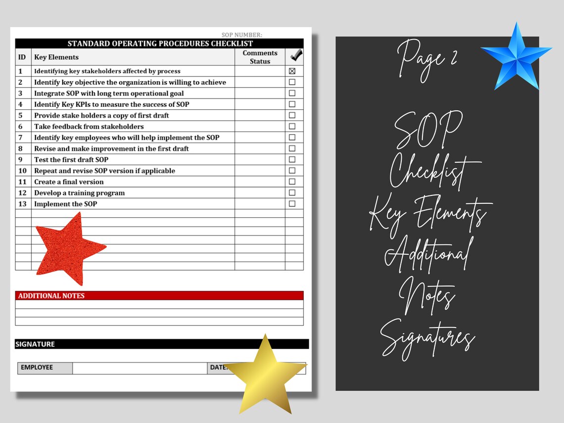 SOP Template Standard Operating Procedure Human Resources - Etsy
