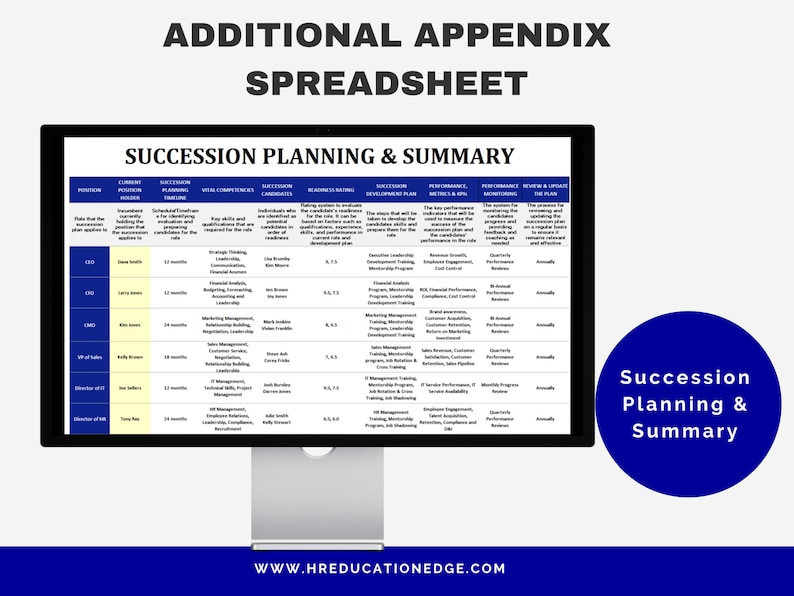 Succession Planning Template: Talent Development Management, Leadership ...