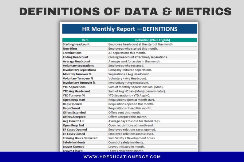 HR KPI Dashboard Excel Template: Monthly HR Metrics Report Tracker ...