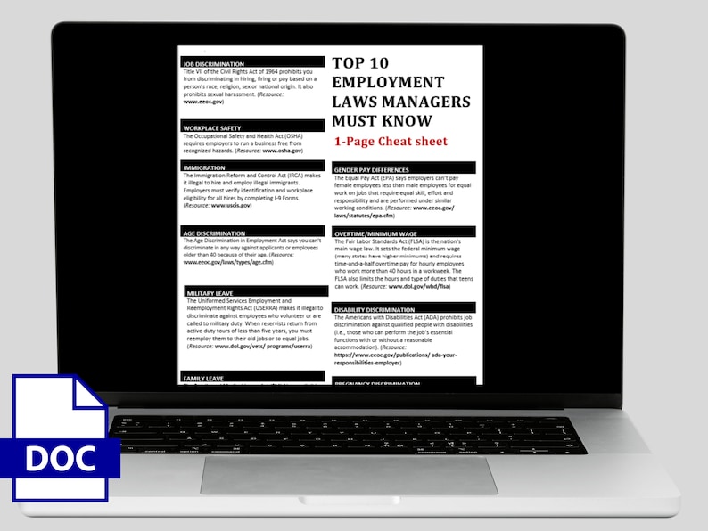 Employment Law Cheat Sheet for Managers - Top 10 (editable Word) - Etsy