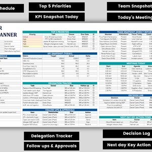 Supervisor Planner: Daily Schedule, Meeting & KPI Tracker (excel ...