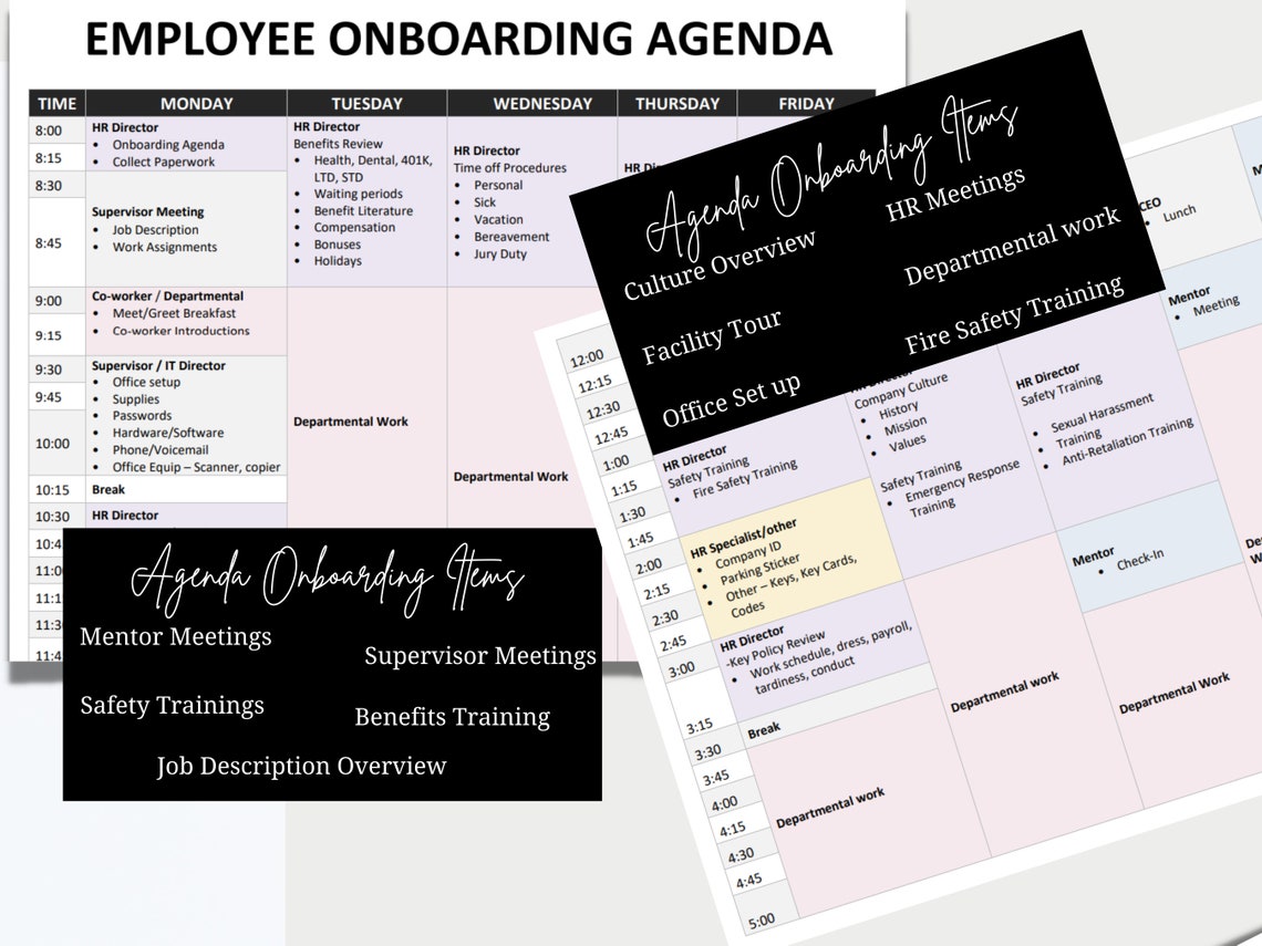 New Hire Employee Onboarding Agenda Template: Editable HR Form (word ...
