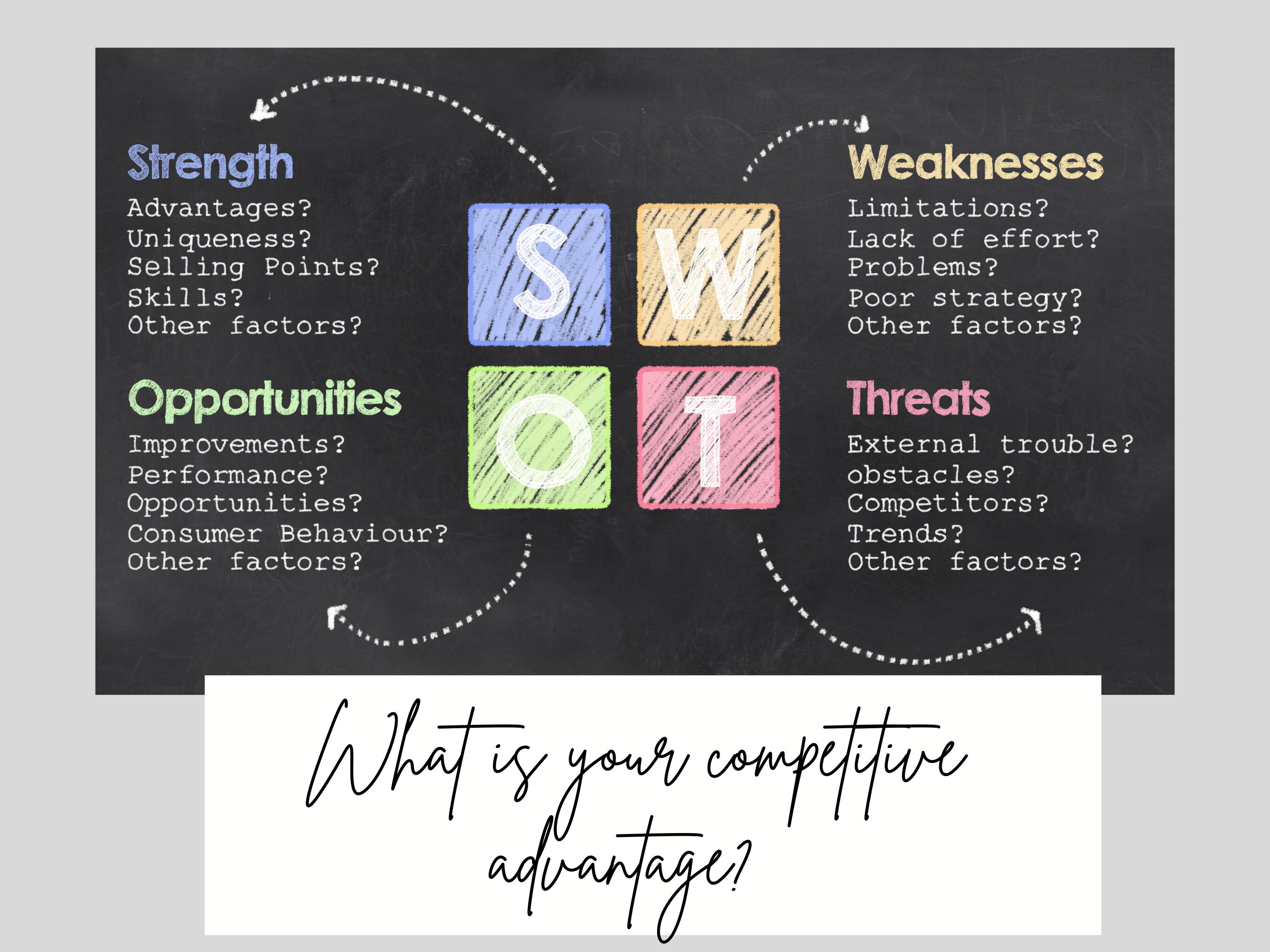 SWOT Analysis Template HR Template Human Resources Forms - Etsy Australia