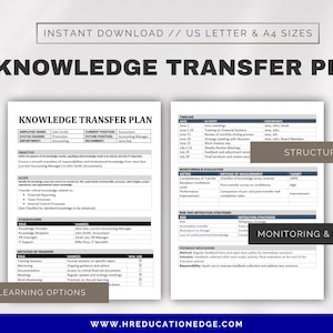 Knowledge Transfer Plan Template: Management Transition Kit (digital Download) - Etsy