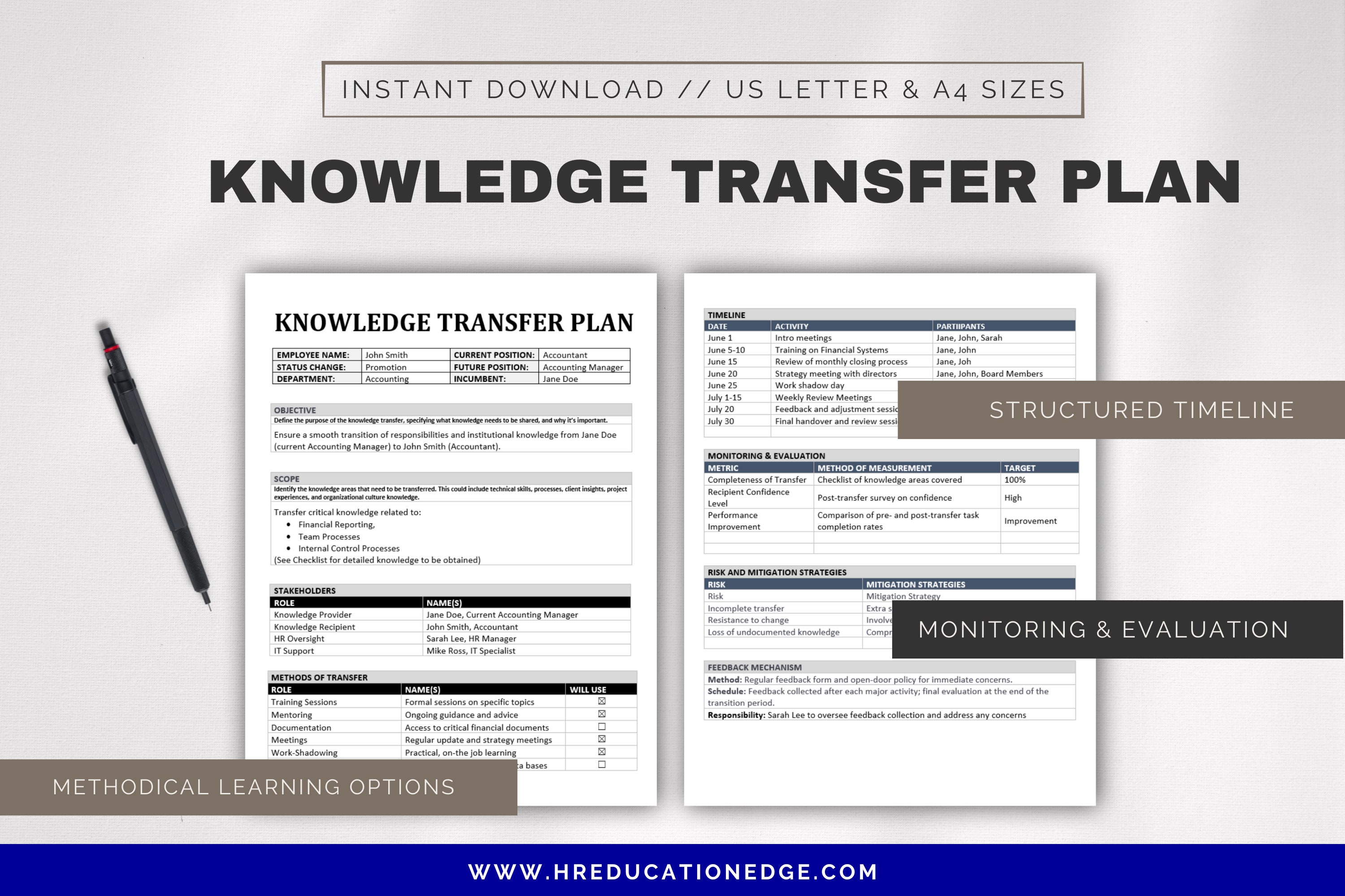 Knowledge Transfer Plan Template: Management Transition Kit (digital ...