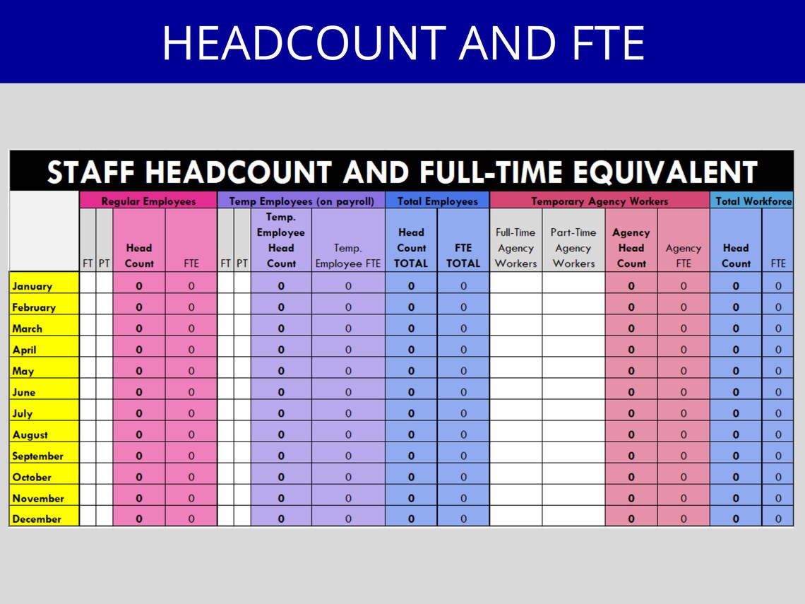 Headcount/fte MS Excel Template: Employee Headcount Spreadsheet ...