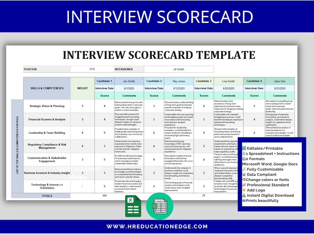Interview Scorecard Template, Candidate Evaluation Form, HR Interview ...