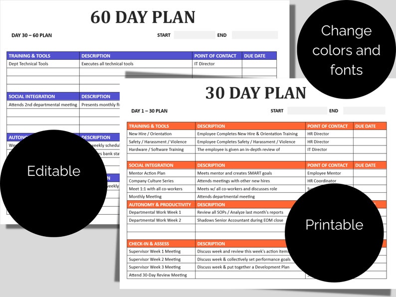 30 60 90 Day Plan Template Bundle: Editable HR Onboarding (word, Google ...