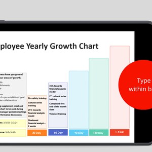 Employee Goal Tracker: Editable Performance Growth Chart (digital ...