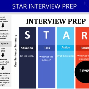 STAR Interview Prep Template: Situational Questions (editable Word) - Etsy