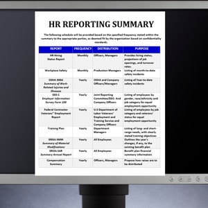 HR Reporting Summary Template: MS Word, Printable Forms - Etsy