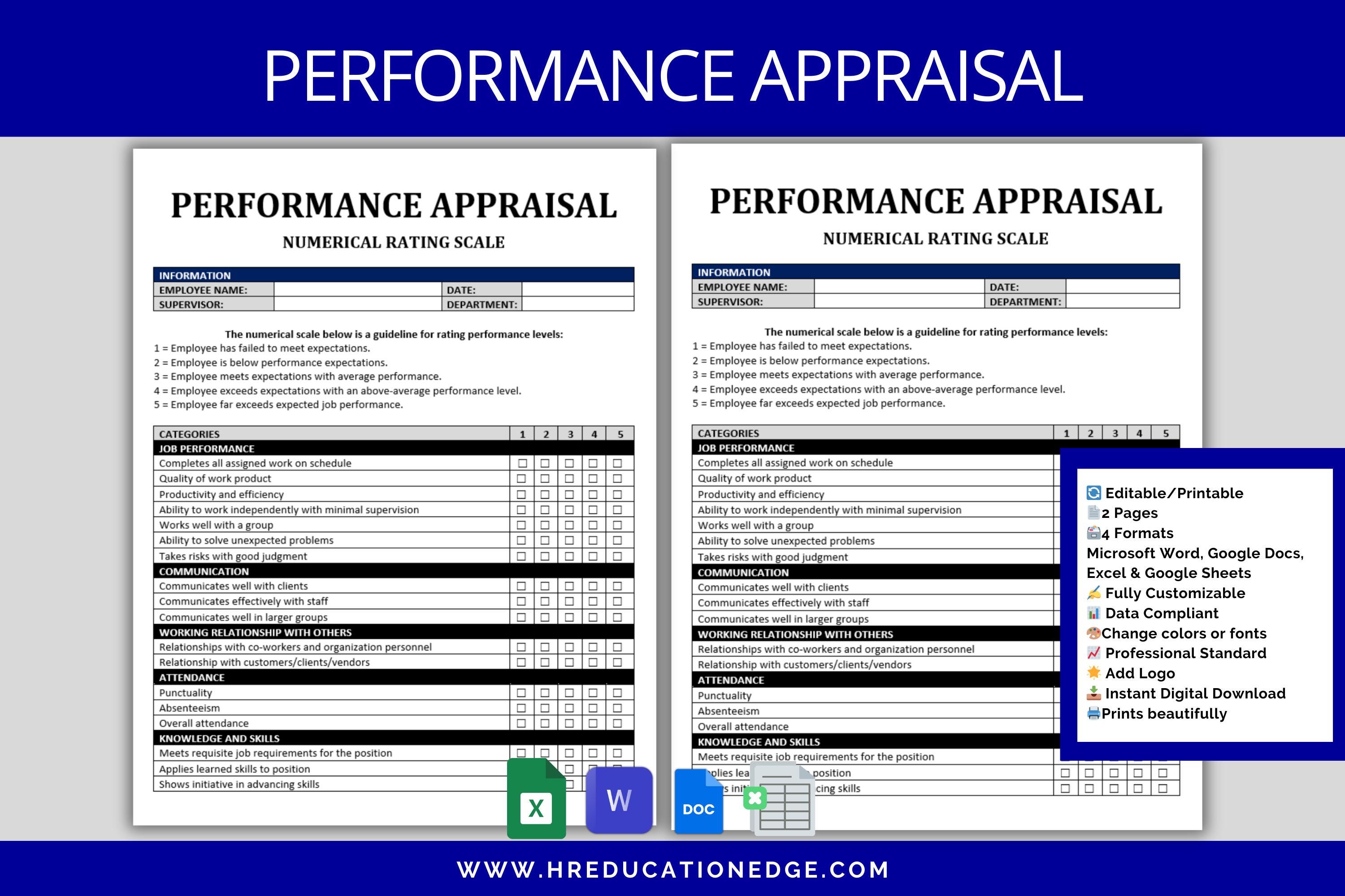 Employee Performance Review Template: HR Appraisal Forms (digital ...