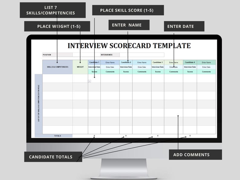 Interview Scorecard Template, Candidate Evaluation Form, HR Interview ...