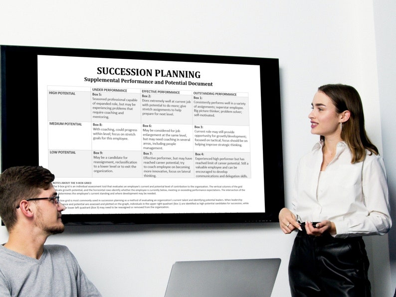 Easy-to-use 9-box Succession Planning Template: Identify and Develop ...