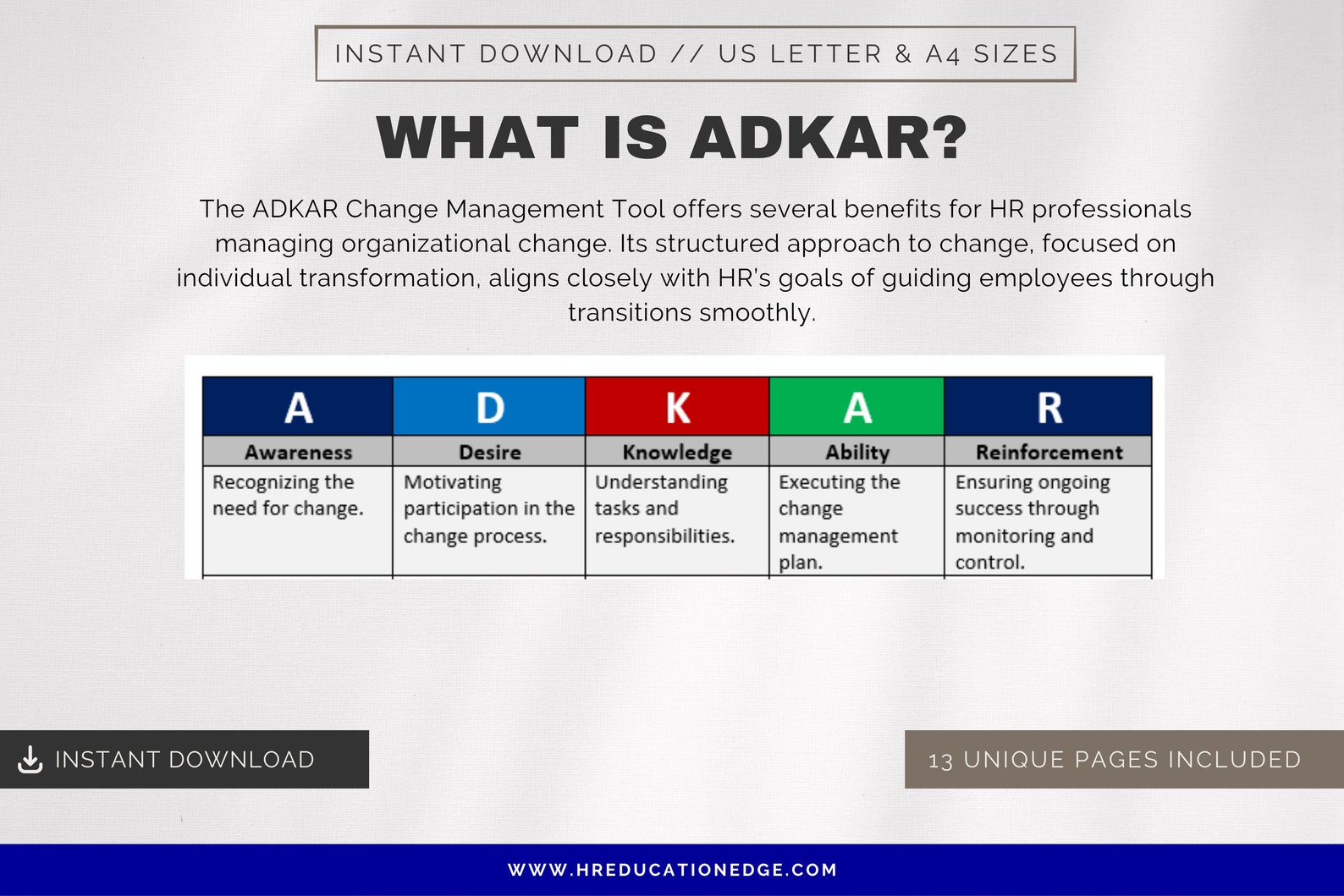 Change Management in HR: ADKAR Model Framework HR Initiatives ...
