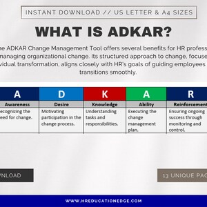 Change Management in HR: ADKAR Model Framework | HR Initiatives ...