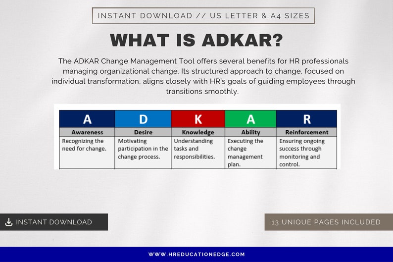 Change Management in HR: ADKAR Model Framework HR Initiatives ...