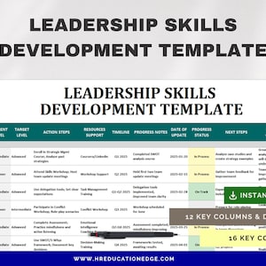 Leadership Skills Development Template: Employee & Manager Training ...
