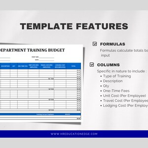 Departmental Training Budget Excel Spreadsheet: HR Template (digital ...