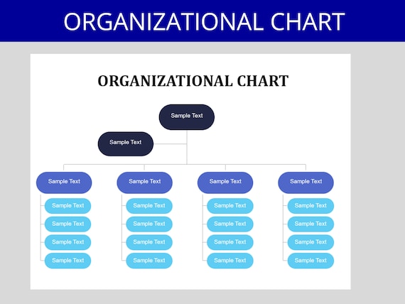 Employee Organizational Chart Template