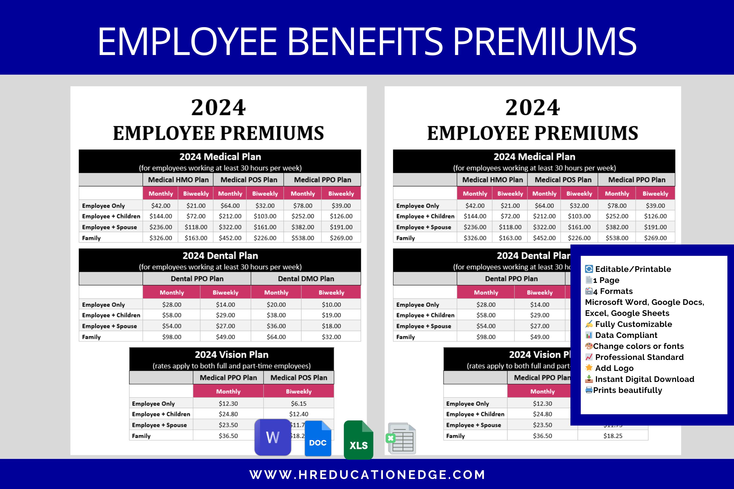 Employee Benefits Premiums Chart: HR Open Enrollment (excel, Google ...