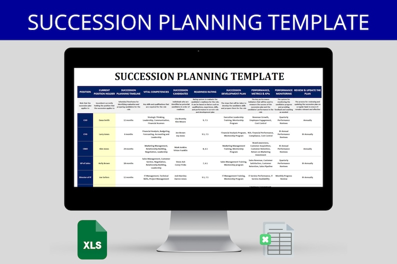 Succession Planning Template: Leadership Development (excel & Google ...
