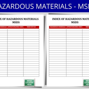 Comprehensive Safety Templates: Index of Hazardous Materials | Editable ...