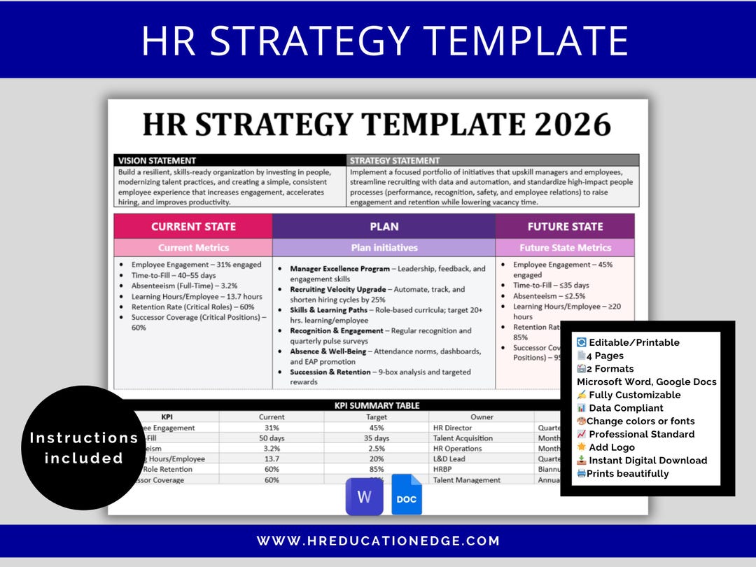 HR Strategy Template | HR KPI. Metrics, Planning & Employee Engagement ...