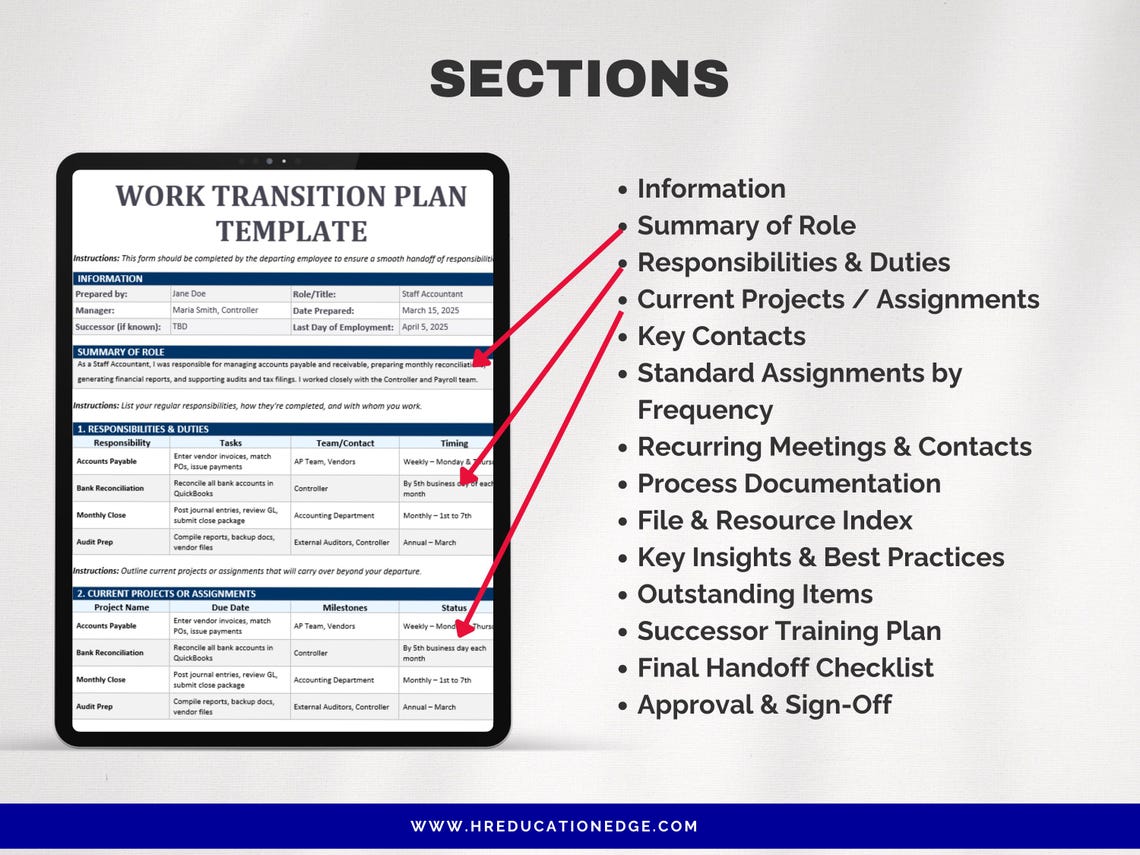 Employee Transition Plan Template: HR Offboarding Forms (word, Excel ...