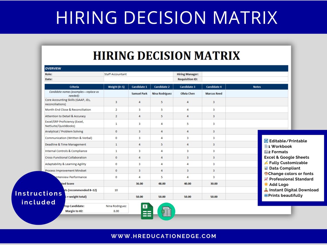 Hiring Decision Matrix Template: Interview Scorecard & Candidate ...