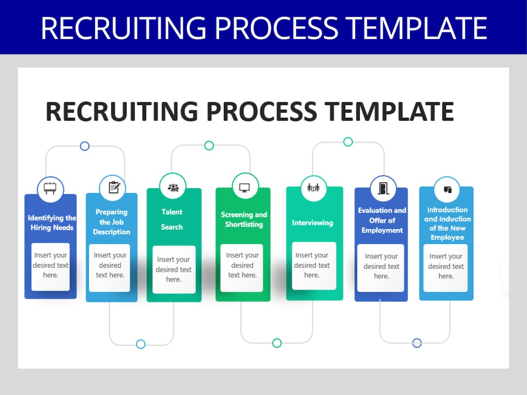 Recruitment Process Tool/infographic | HR Template | Human Resources ...