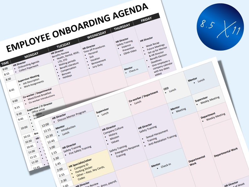 New Hire Employee Onboarding Agenda Template: Editable HR Form (word ...