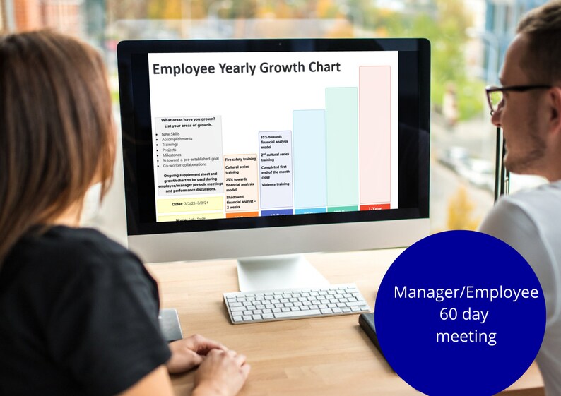Employee Goal Tracker: Editable Performance Growth Chart (digital ...