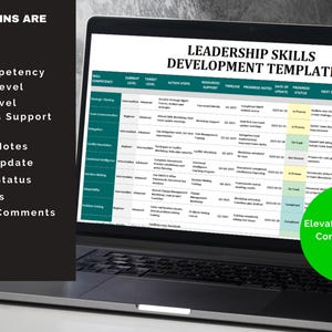 Leadership Skills Development Template: Employee & Manager Training ...