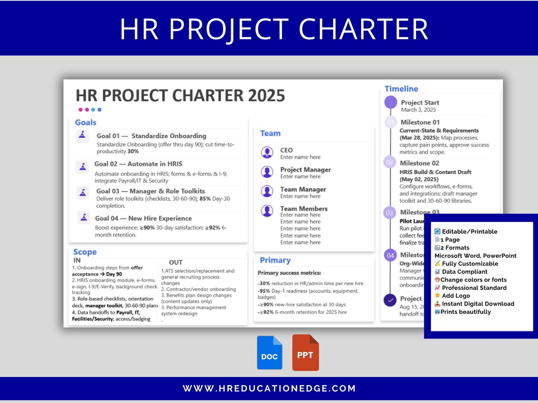 HR Project Charter Template: Editable Word & Powerpoint (digital ...